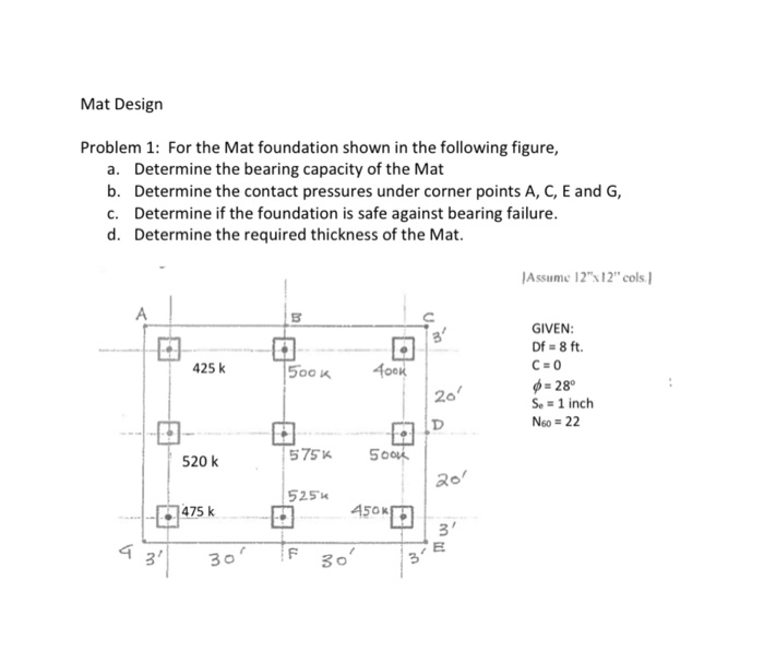 Mat Design Problem 1: For the Mat foundation shown in | Chegg.com