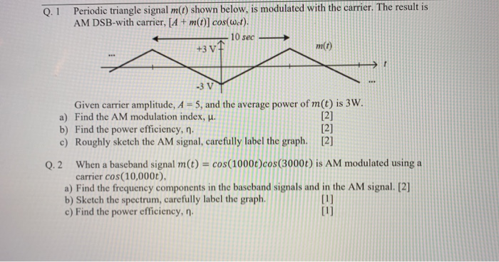 Solved Q.1 Periodic triangle signal m(t) shown below, is | Chegg.com