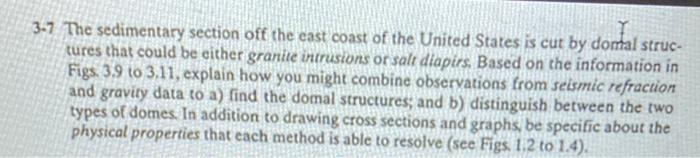 3-7 The sedimentary section off the east coast of the | Chegg.com