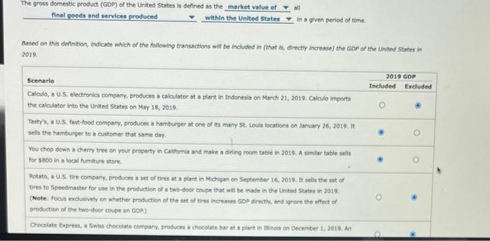 Solved The gross domestic product (GDP) of the United States | Chegg.com