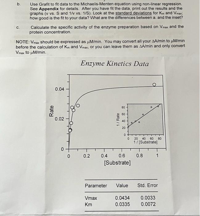 [Solved]: I need help calculating specific activity b. Use G