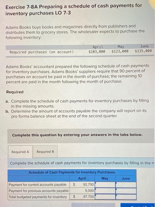Solved Exercise 7-8A Preparing a schedule of cash payments | Chegg.com