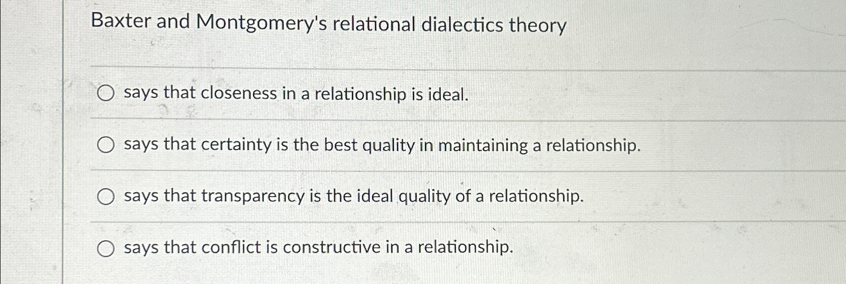 Solved Baxter and Montgomery's relational dialectics | Chegg.com