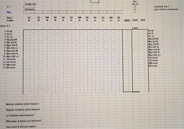 Solved Please provide the constraints and the answer to Z in | Chegg.com