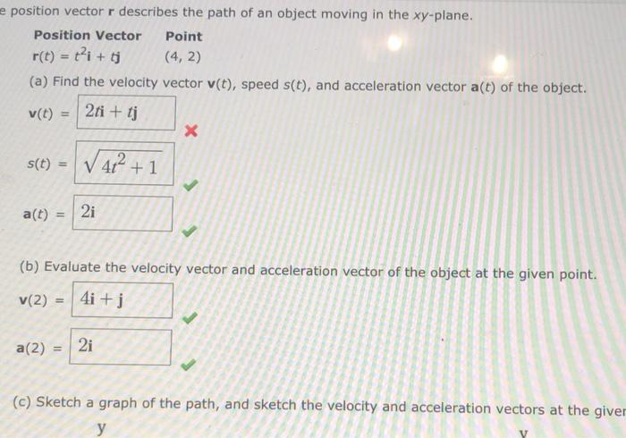 Solved Position Vector R Describes The Path Of An Object