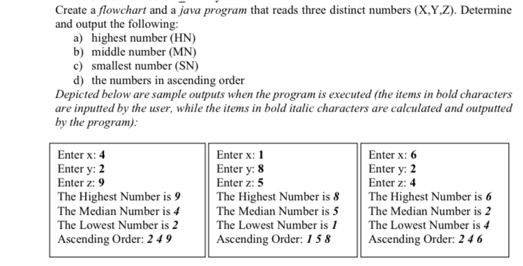Solved Create a flowchart that reads three distinct numbers | Chegg.com