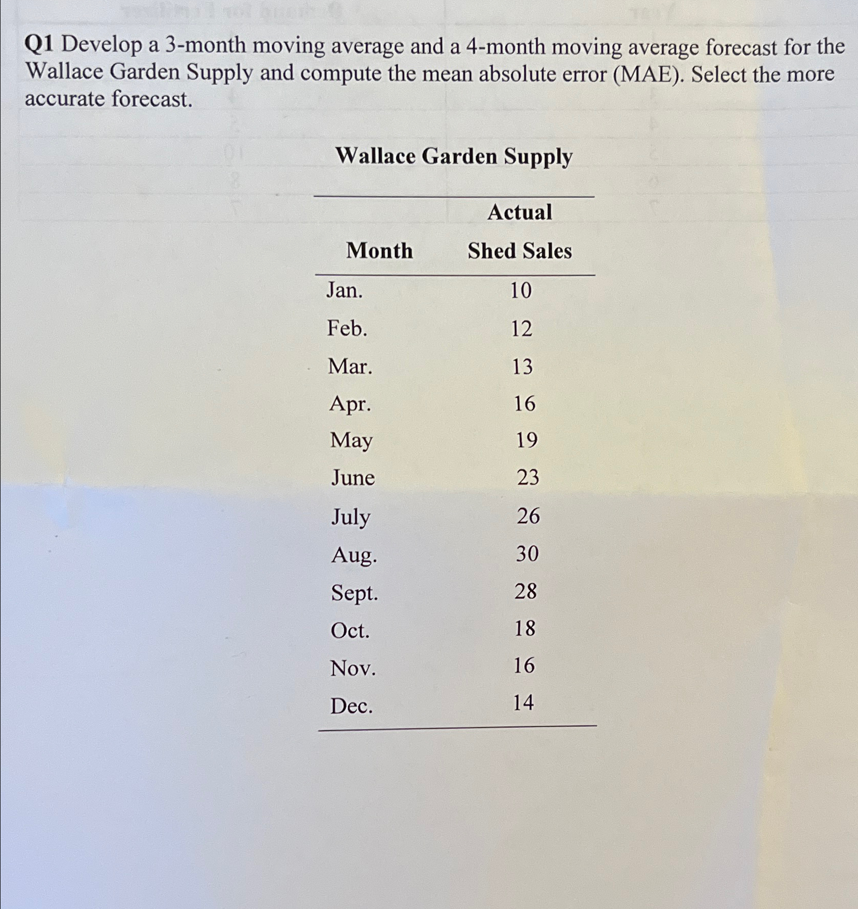 Solved Q1 ﻿Develop a 3-month moving average and a 4-month | Chegg.com