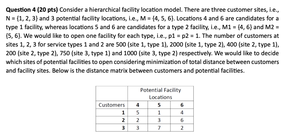 Solved Question 4 (20 ﻿pts) ﻿Consider a hierarchical | Chegg.com