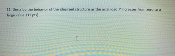 Solved 11. Describe the behavior of the idealized structure | Chegg.com