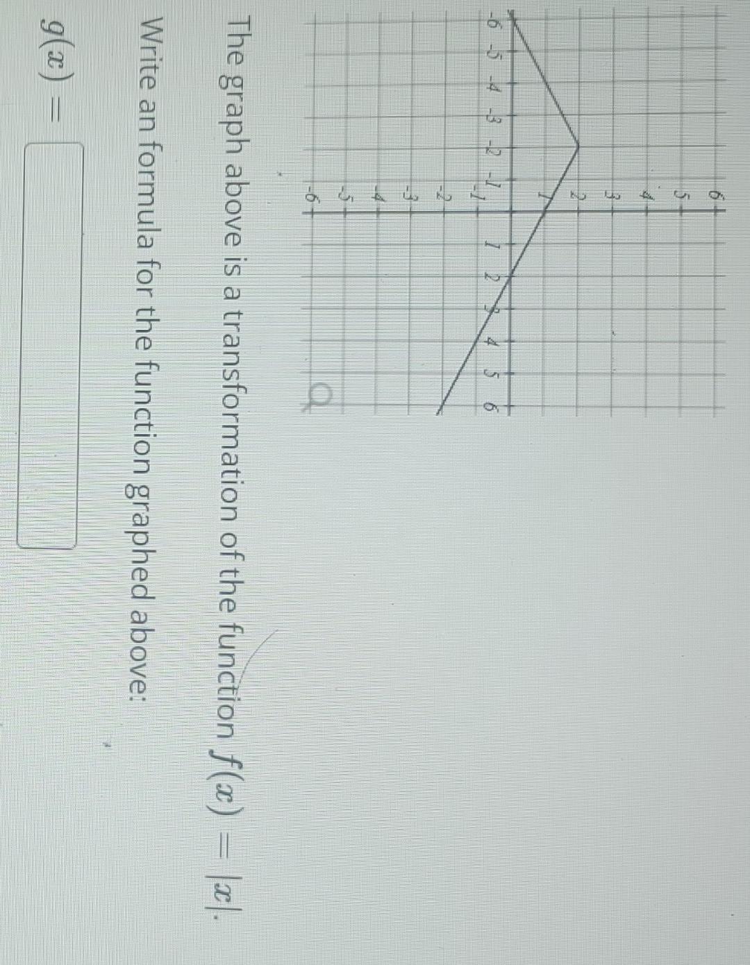 Solved Given f(x)=x2, after performing the following | Chegg.com