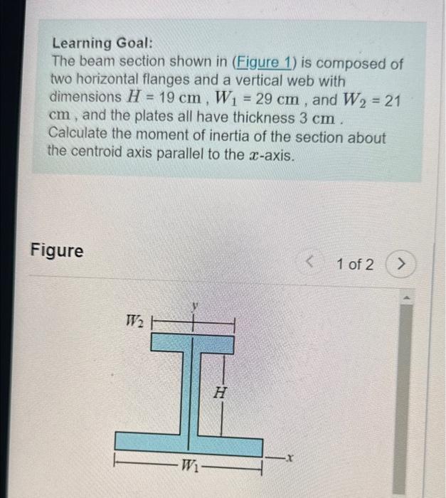 Solved Learning Goal: The beam section shown in (Figure 1) | Chegg.com