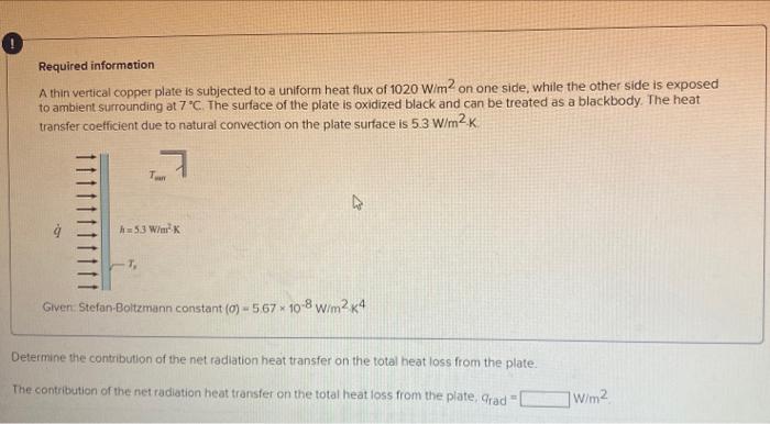 Solved 0 Required information Athin vertical copper plate is | Chegg.com