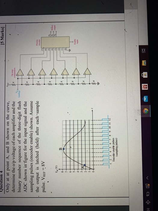 Solved 15 Marks 9 Opam Question 4 Only at at point A, and B | Chegg.com