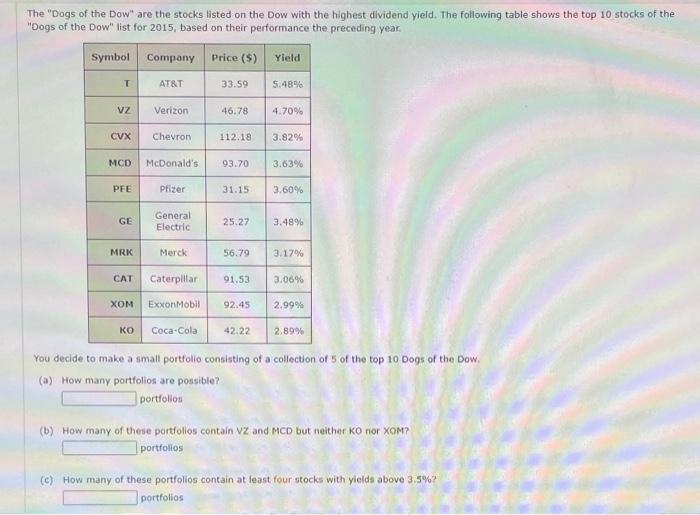 Solved The "Dogs of the Dow" are the stocks listed on the | Chegg.com