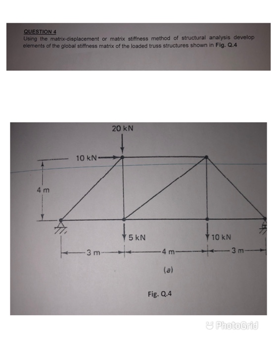 Solved QUESTION 4 Using the matrix-displacement or matrix | Chegg.com