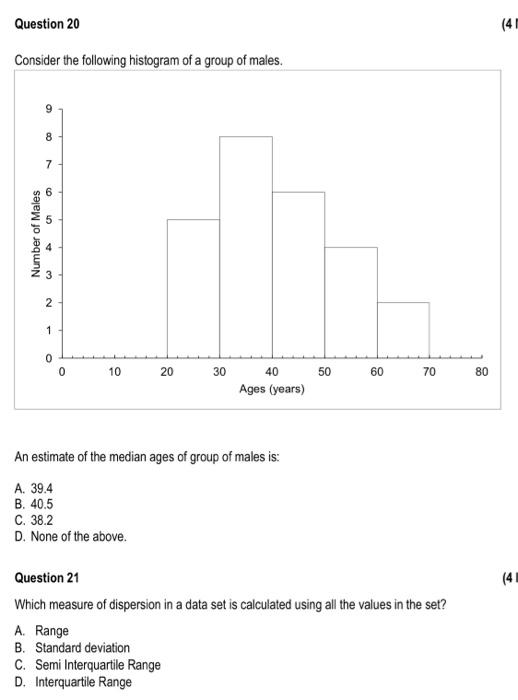 Solved Consider the following histogram of a group of | Chegg.com