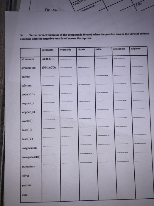 Solved Lead(IV H.SO Dr Ah inum oxide Write correct formulas | Chegg.com