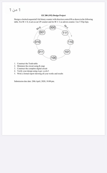 Solved is 1 EE 200 (192) Design Project Design a clocked | Chegg.com