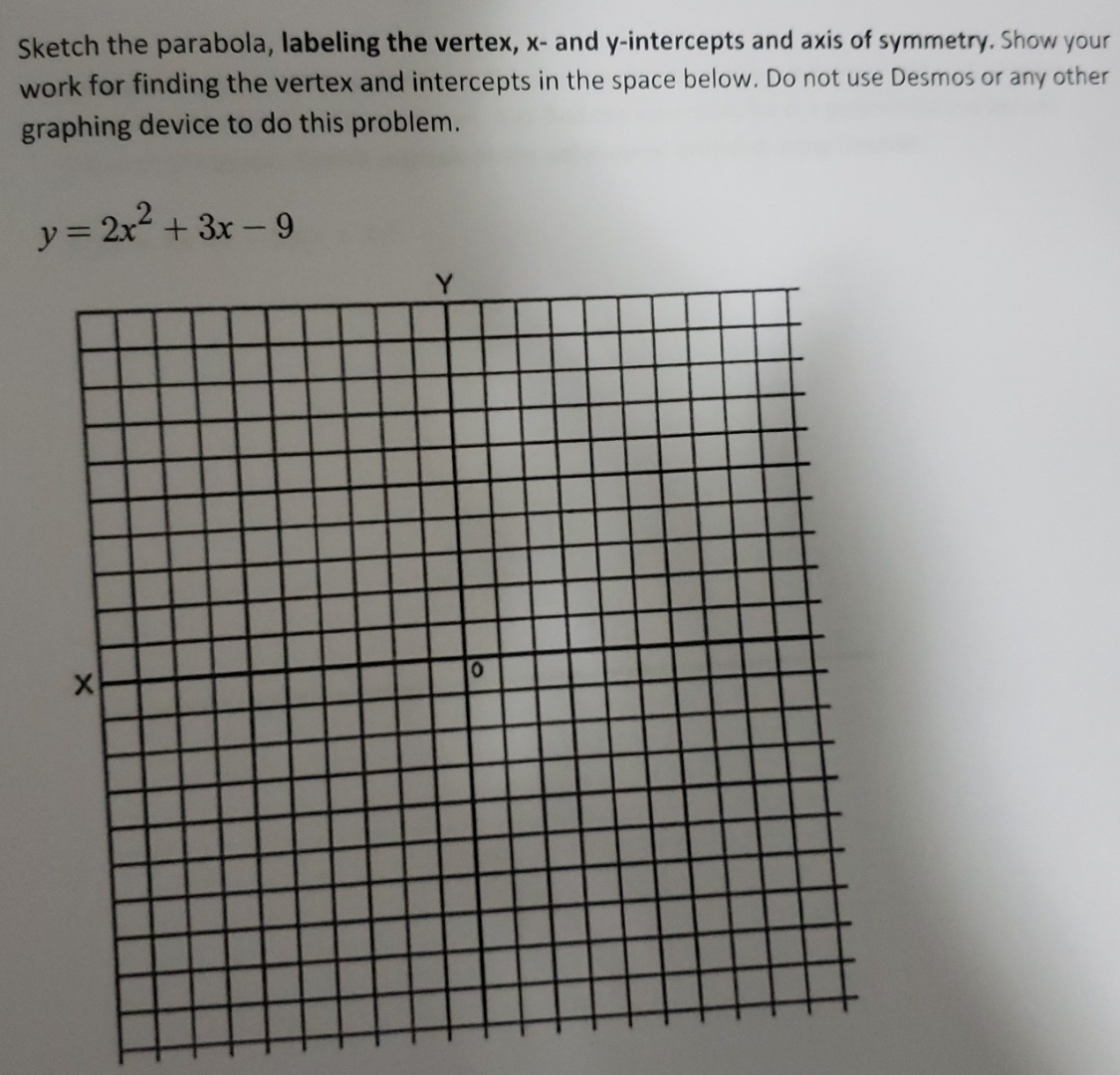 Solved Sketch the parabola, labeling the vertex, x - ﻿and | Chegg.com