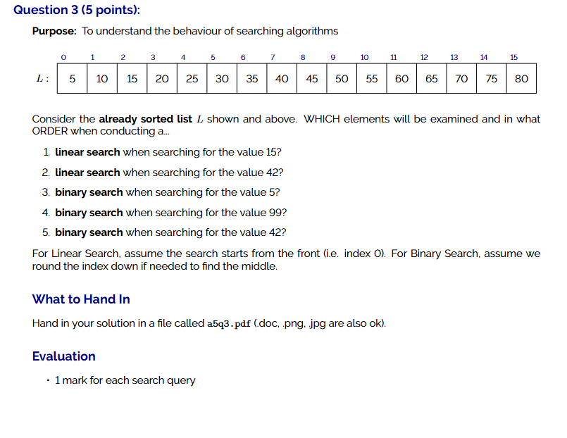 Solved Question 3 (5 ﻿points):Purpose: To understand the | Chegg.com