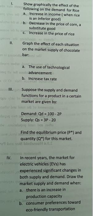 Solved I. Show graphically the effect of the following on | Chegg.com