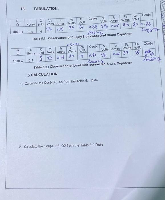 Solved 1. Calculate the Cosp1, P2, Q2 from the Table 5.1 | Chegg.com