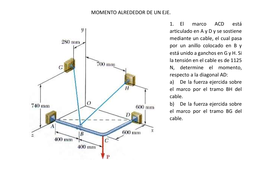 Solved MOMENTO ALREDEDOR DE UN EJE.El marco ACD está | Chegg.com