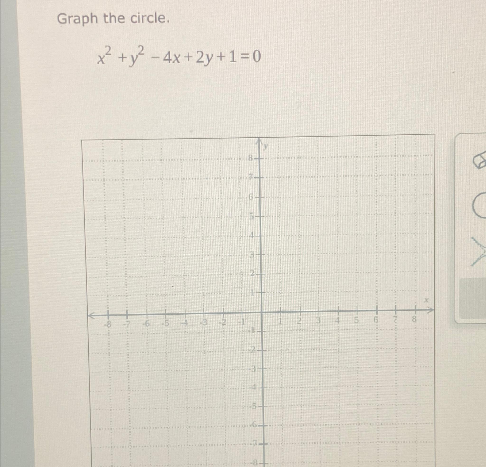 Solved Graph the circle.x2+y2-4x+2y+1=0 | Chegg.com