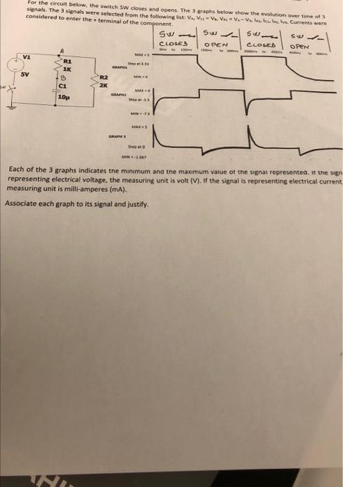 For the circuit below, the switch SW closes and | Chegg.com