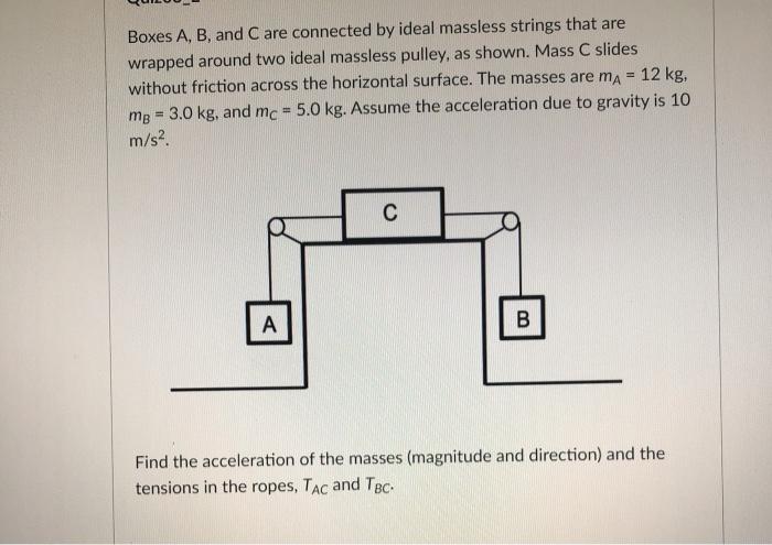 Solved Boxes A, B, and C are connected by ideal massless | Chegg.com