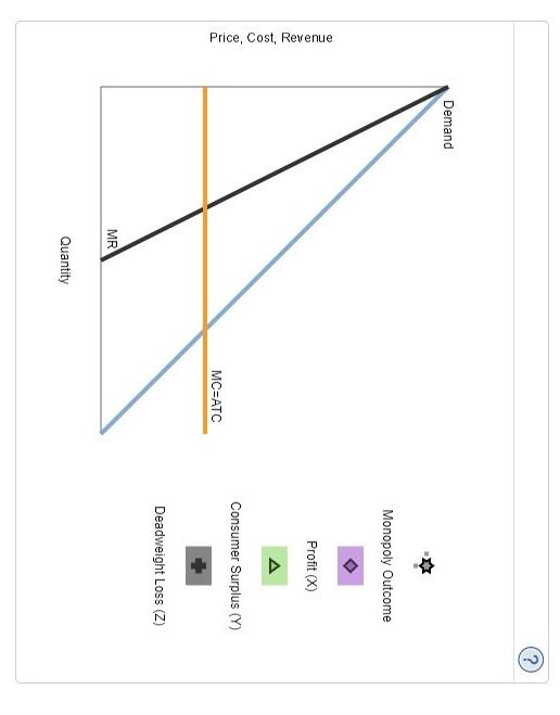 Solved 5. Problems and Applications Q12 Many schemes for | Chegg.com
