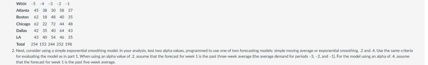 Solved Next, consider using a simple exponential smoothing | Chegg.com