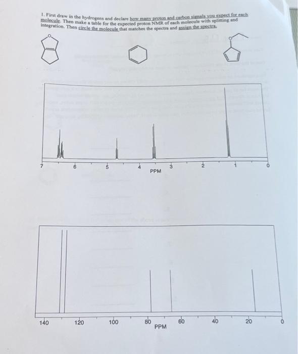 Solved 1. First drew in the hydrogens and declare bow many | Chegg.com