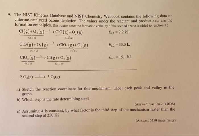 Solved 9. The NIST Kinetics Database and NIST Chemistry | Chegg.com
