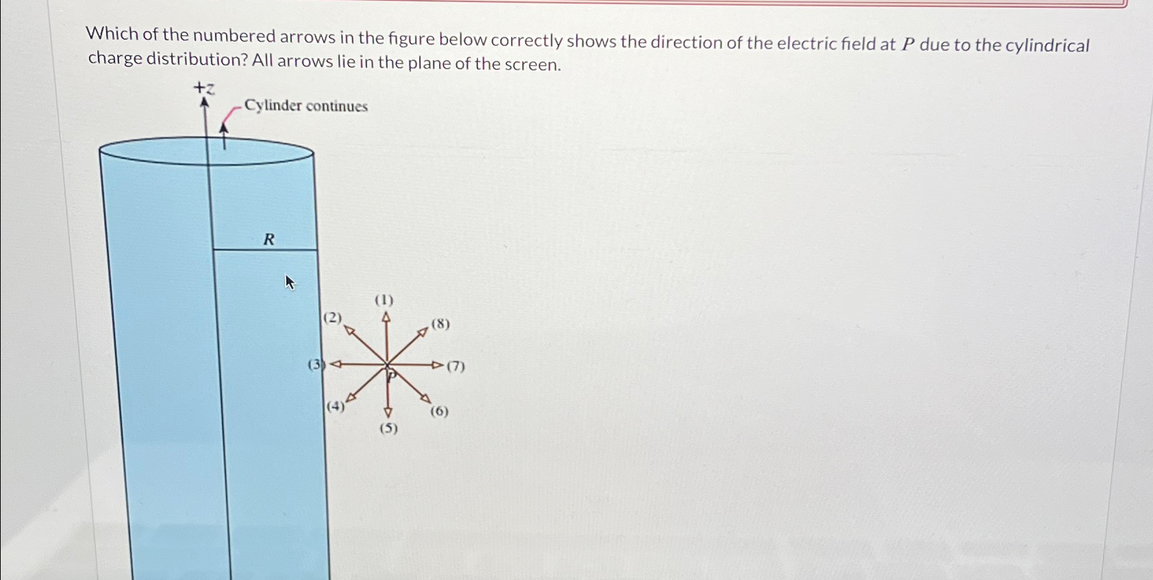 Solved Which of the numbered arrows in the figure below | Chegg.com