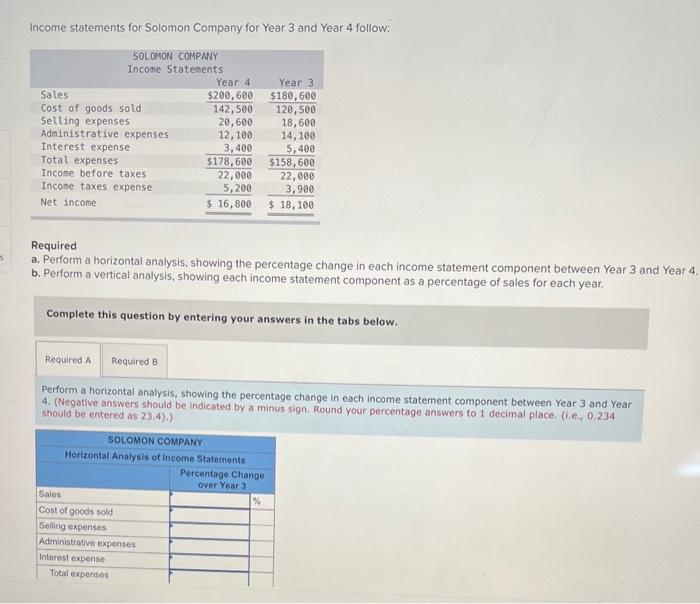 Solved Income statements for Solomon Company for Year 3 and | Chegg.com
