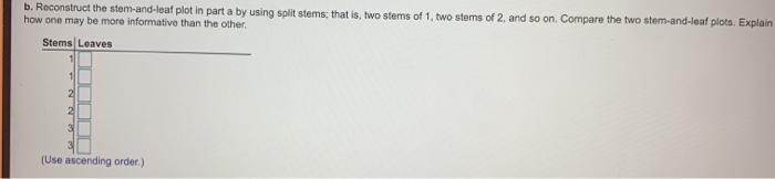 Solved b. Reconstruct the stem-and-leaf plot in part a by | Chegg.com