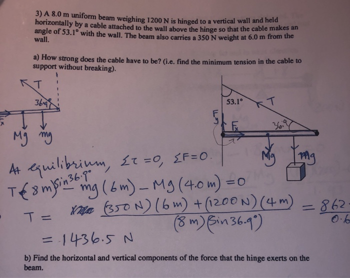 Solved 3) A 8.0 m uniform beam weighing 1200 N is hinged to | Chegg.com