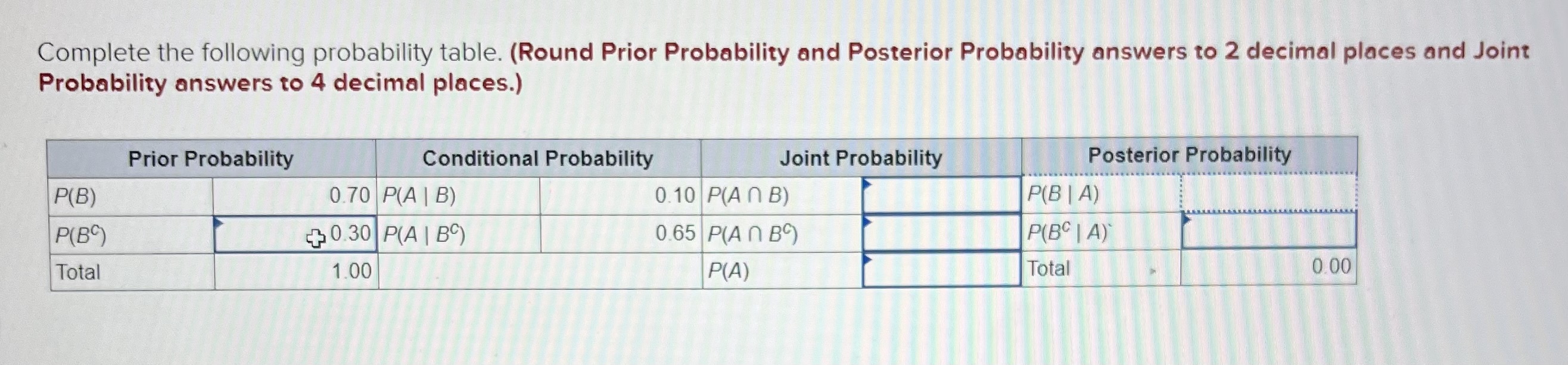 Solved Complete the following probability table. (Round | Chegg.com Solved Complete the following probability table. (Round | Chegg.com