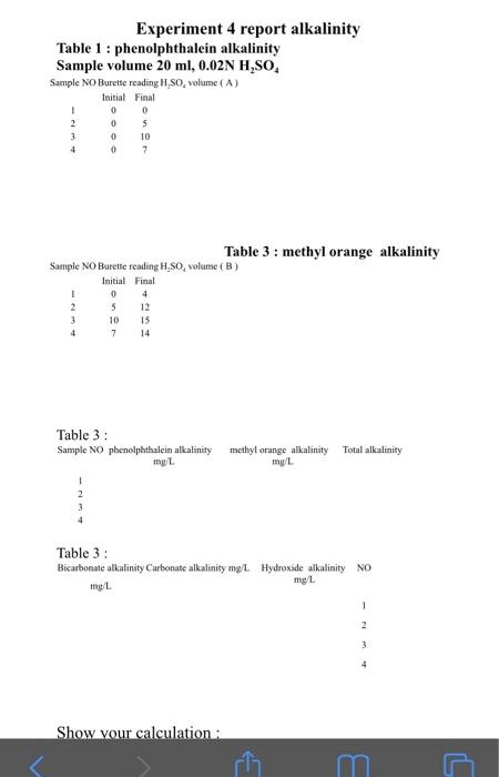 Solved Experiment 4 report alkalinity Table 1: | Chegg.com