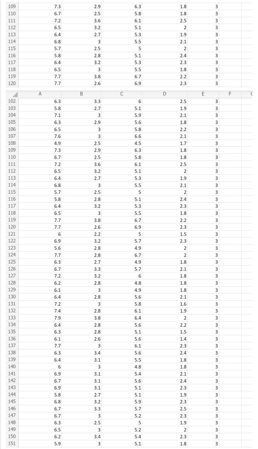 Solved Question 1 20 Points Write A Separate Python 4465