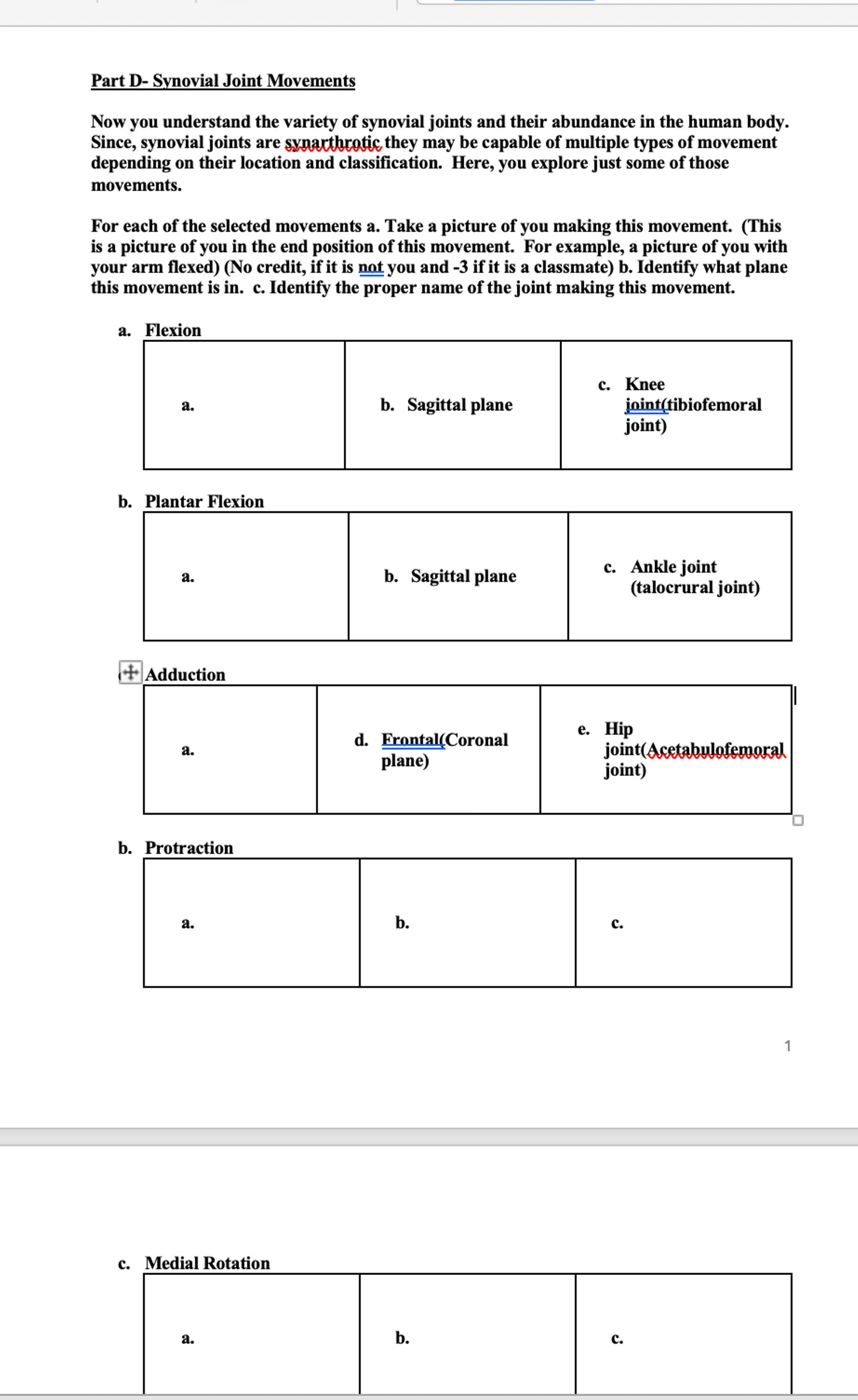 Solved Now you understand the variety of synovial joints and | Chegg.com