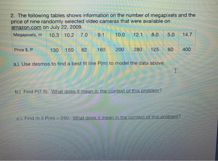 Solved 2. The following tables shows information on the | Chegg.com