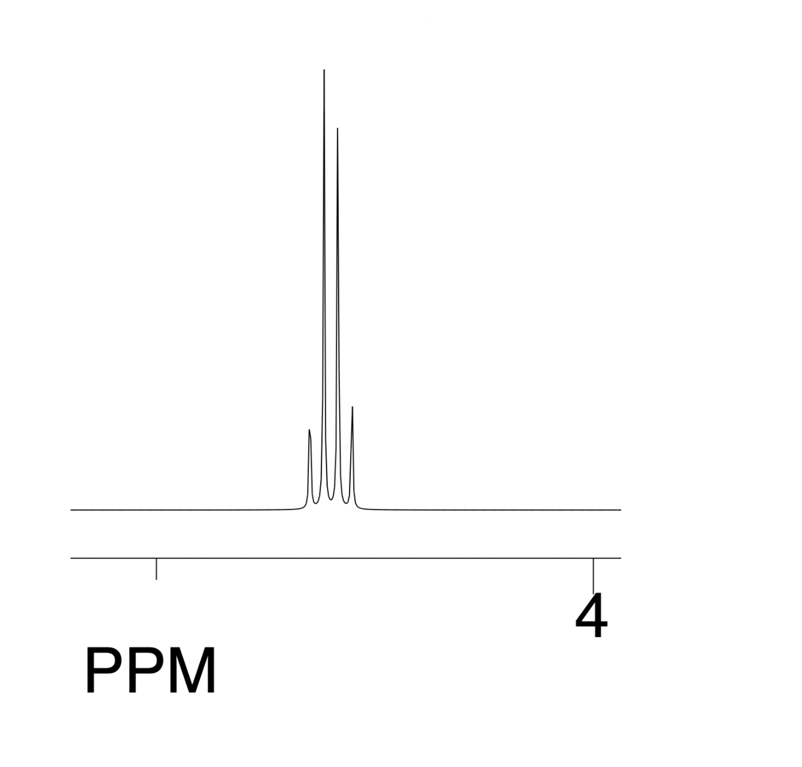 Solved I have to do ﻿structure elucidation with obtained | Chegg.com