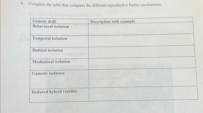 Solved 9. Complete the table that compares the different | Chegg.com