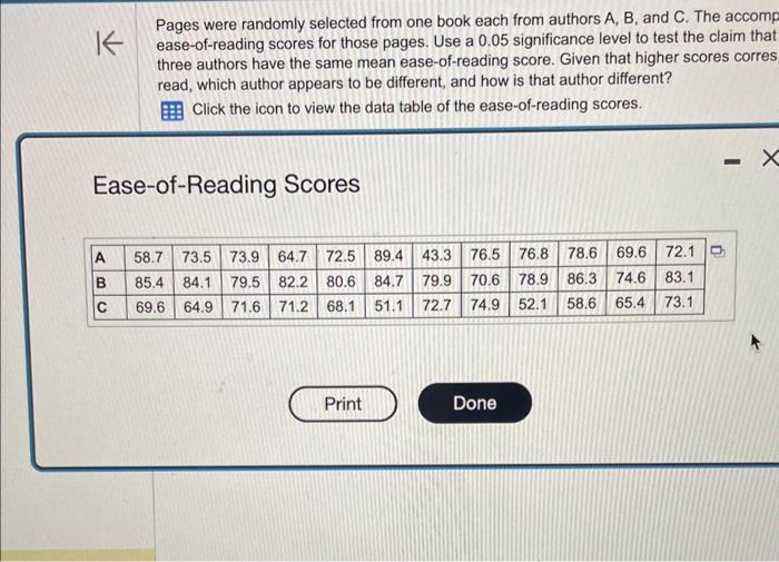 Solved Pages were randomly selected from one book each from | Chegg.com