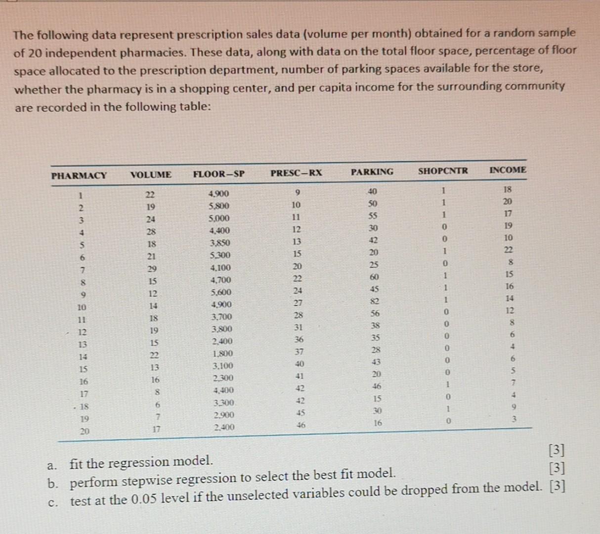 Solved Solve it using minitab software and excel, and | Chegg.com