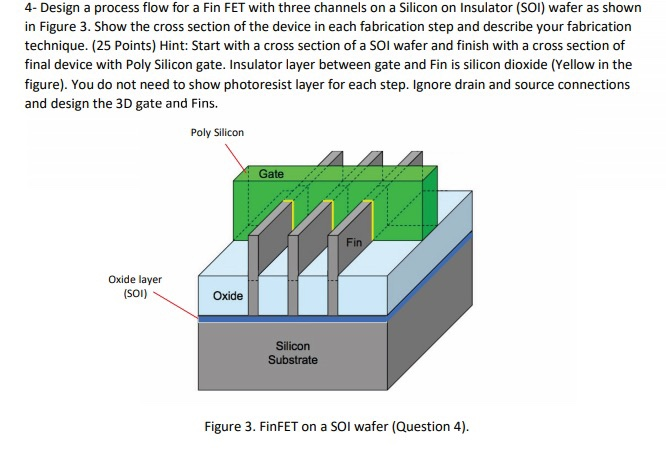 Solved 4- Design a process flow for a Fin FET with three | Chegg.com