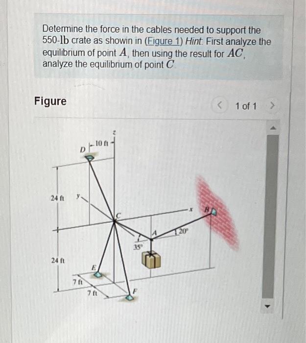 Solved Determine the force in the cables needed to support | Chegg.com