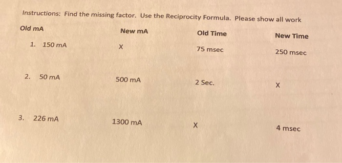 Solved Instructions: Find the missing factor. Use the | Chegg.com